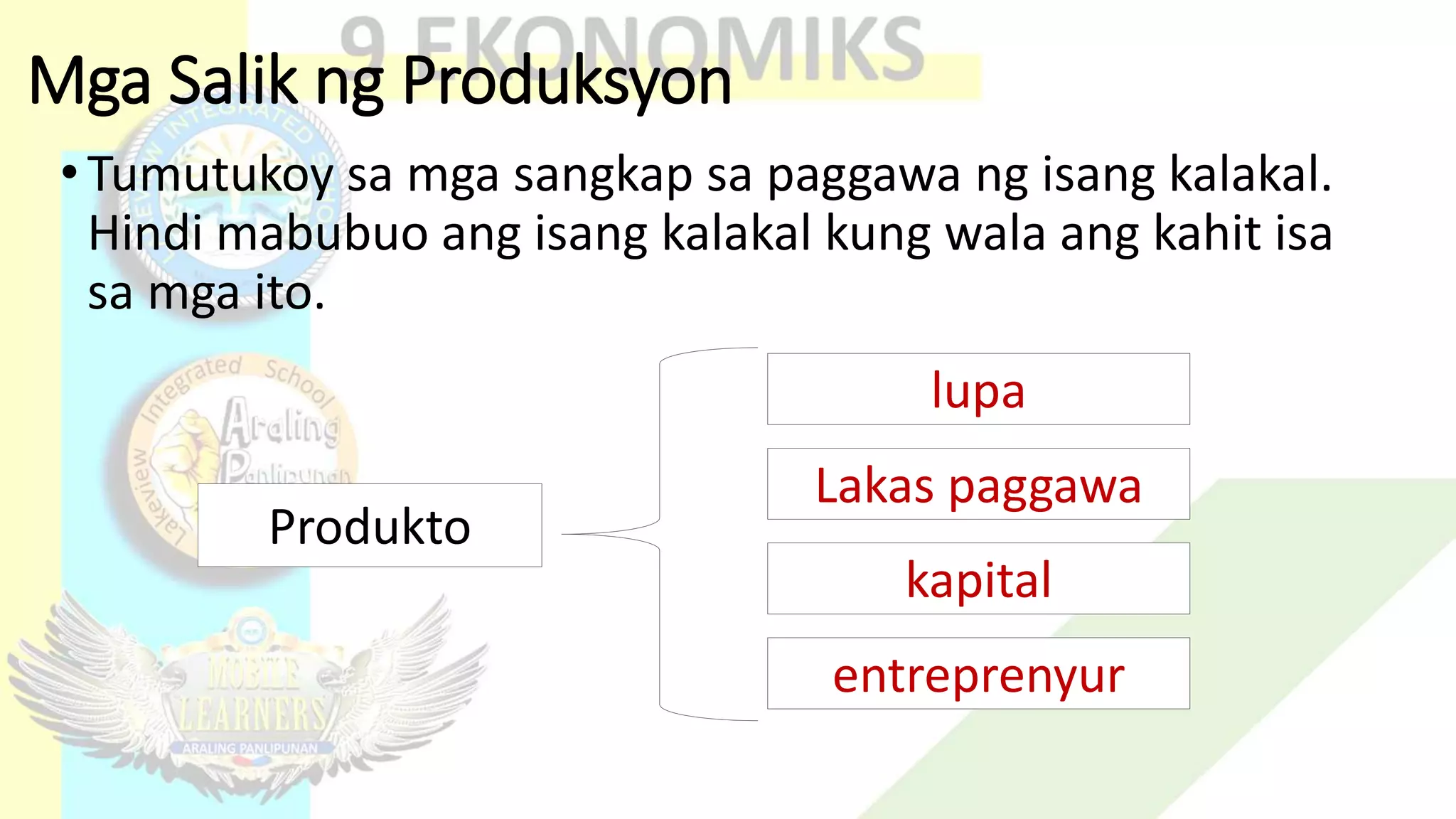 salik ng produksyon | PPTX