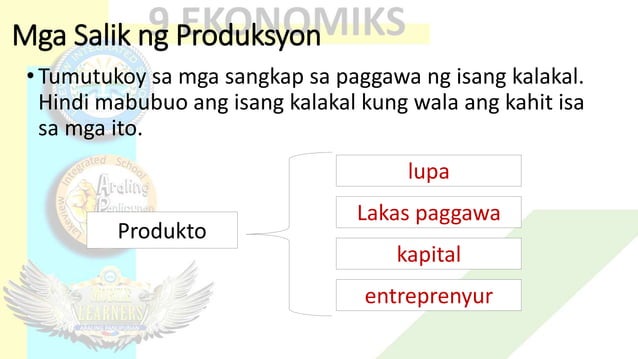 salik ng produksyon | PPTX