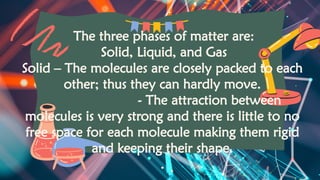 DepEd Matatag Science for Grade 5 Quarter 1 Week 1 Day 1 ( Solid ...