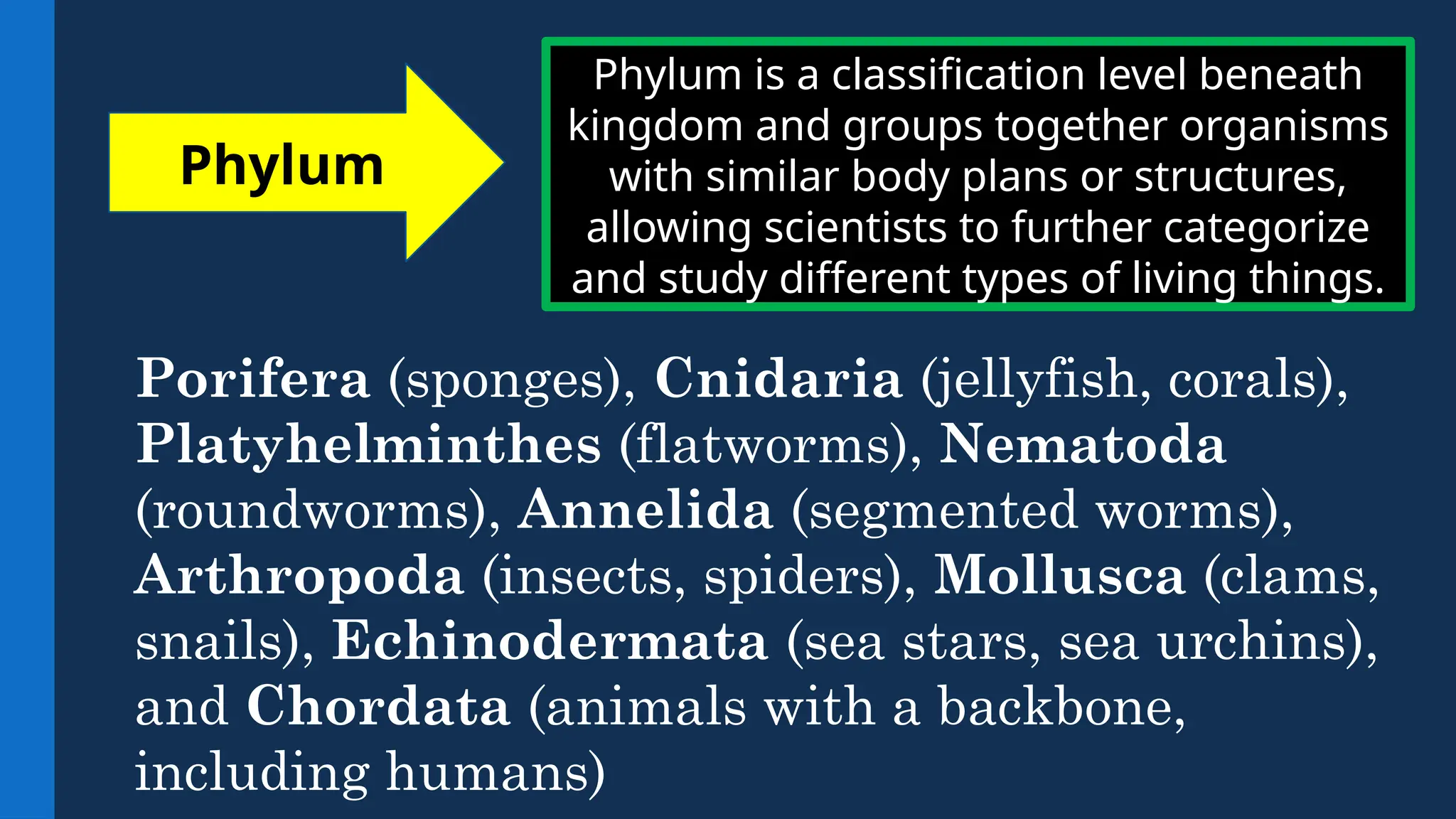 Q1-SCIENCE 8-TAXONOMY OF LIVING THINGS2025-2026.pptx