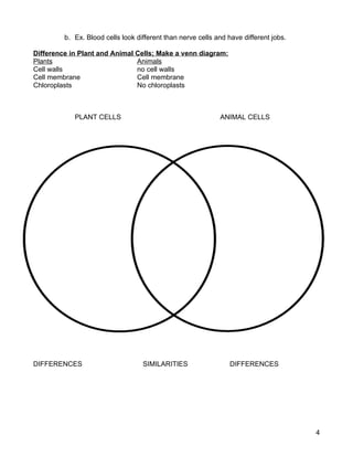 All Cells Fill In Notes. | DOC