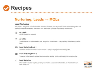 TC HUG: HubSpot Workflows & Recipe Exchange | PDF