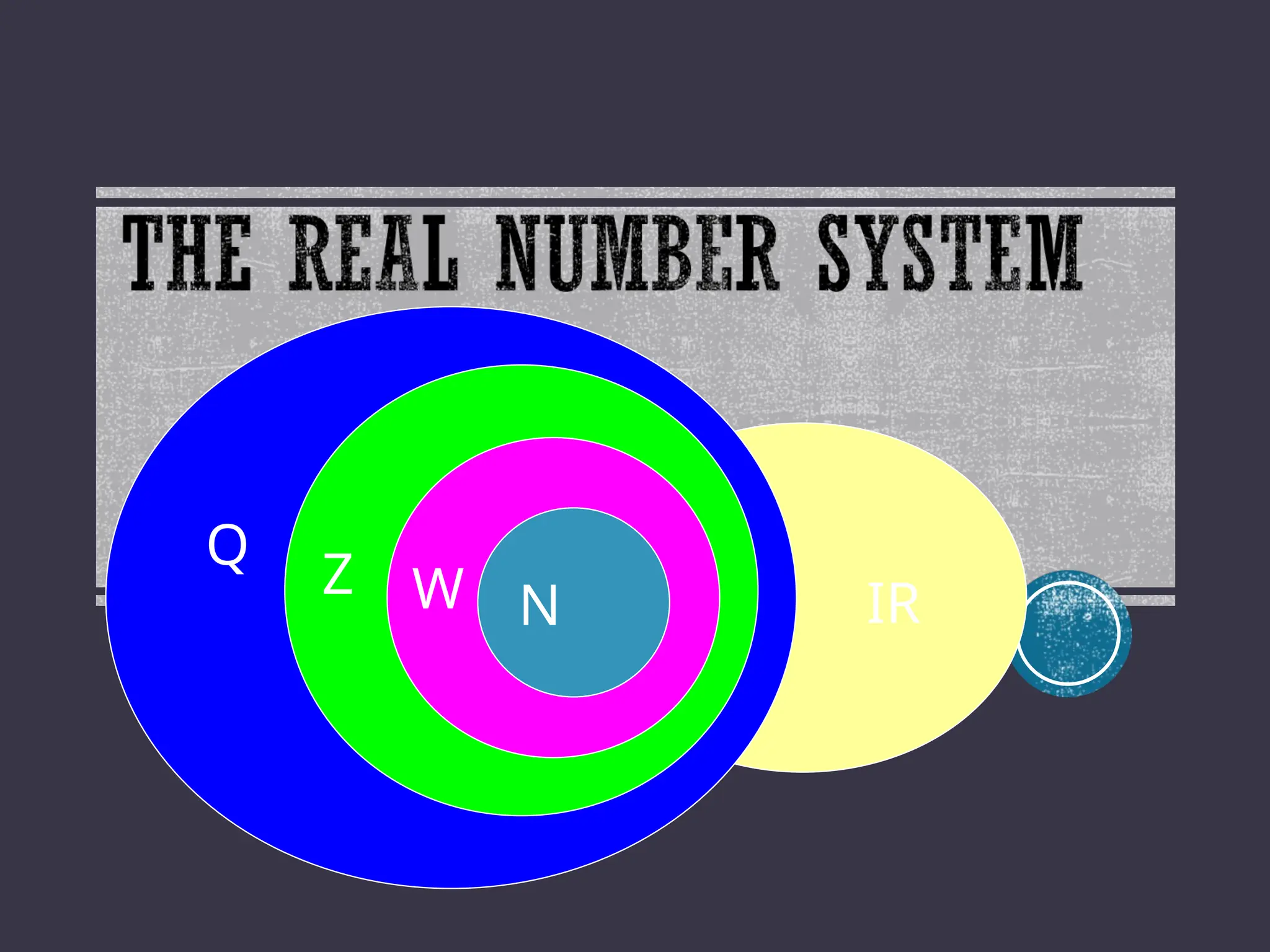 Q1_The Real Number System GRADE 7 MATH.ppt