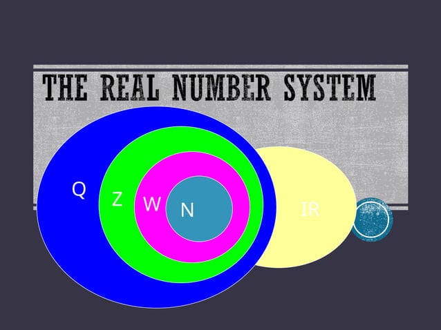 Q1_The Real Number System GRADE 7 MATH.ppt