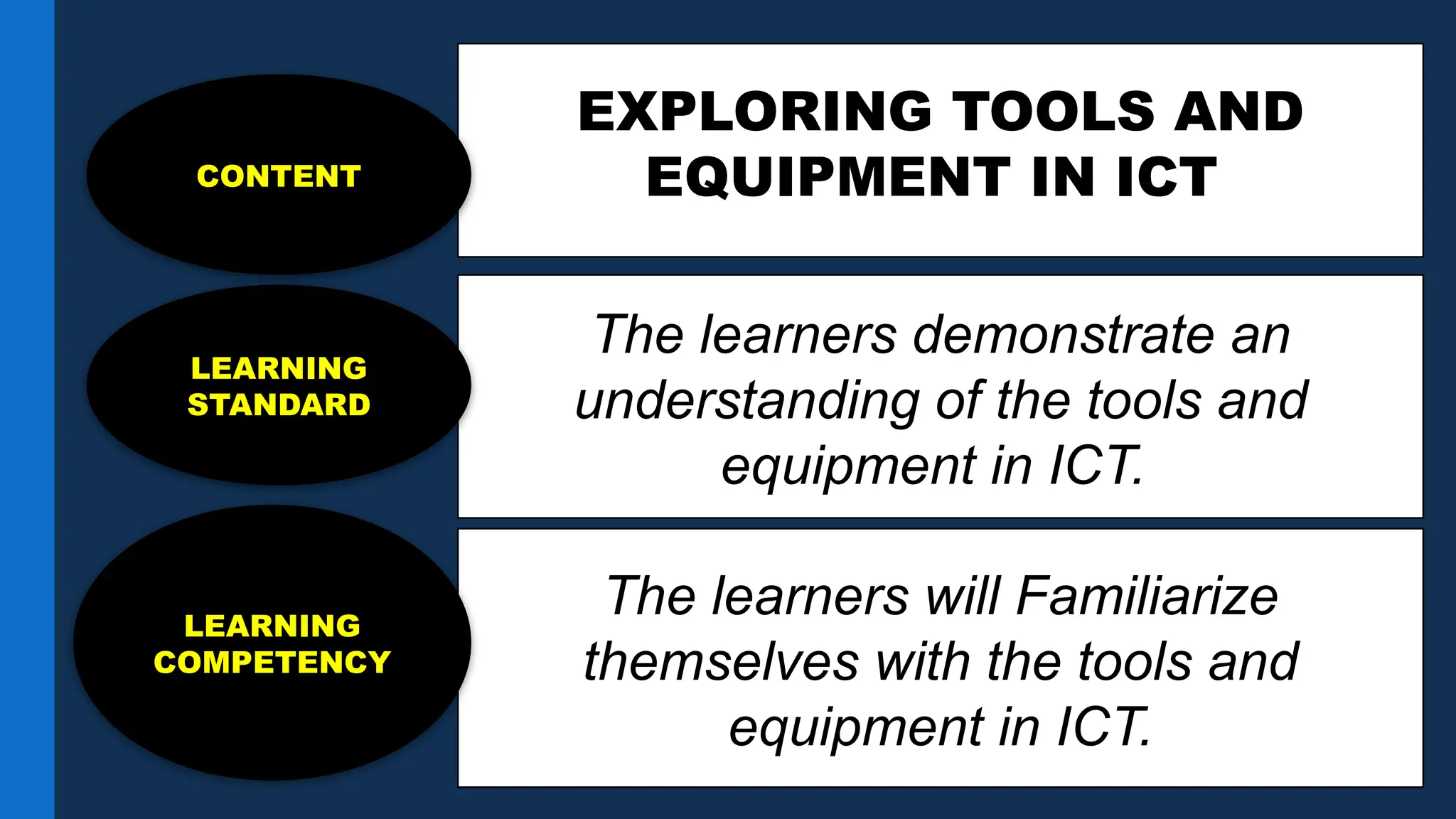 Q1_TLE 8_Week 1- Day 1 tools and equipment | PPTX