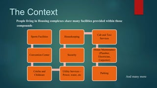 The idea presentation - gated community | PPTX