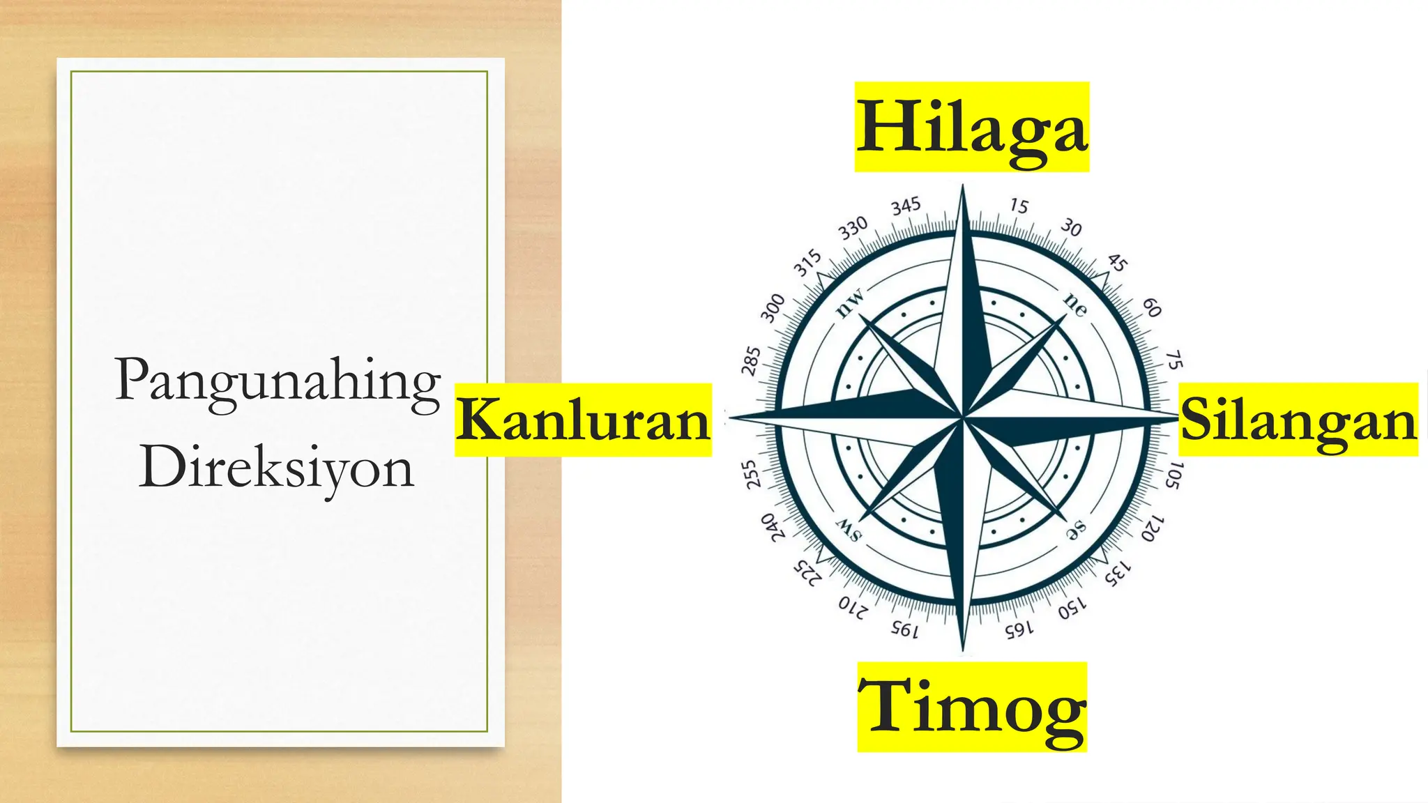 Araling Panlipunan 4 Week 1 - Pangunahing at Pangalawang Direksiyon ...