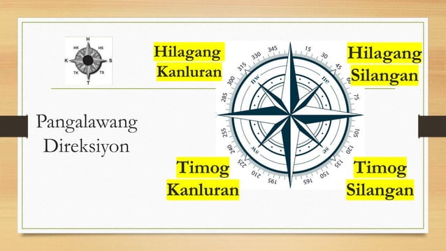 Araling Panlipunan 4 Week 1 - Pangunahing at Pangalawang Direksiyon ...