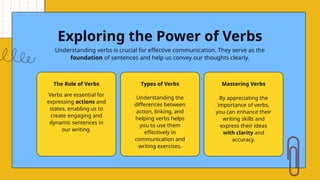 REVIEW ON ACTION, LINKING AND HELPING VERBS.pptx