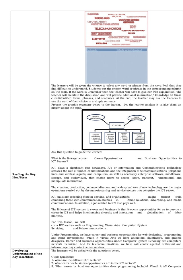 Information and Communications Technology | DOCX