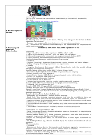 Information and Communication Technology | DOCX