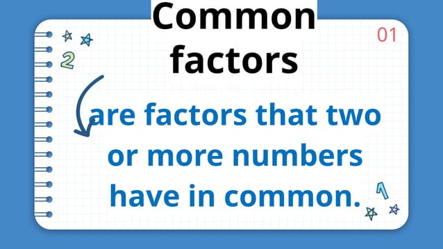 Quarter 1, Week 1- Day 1-Greatest common monomial Factor | PPTX