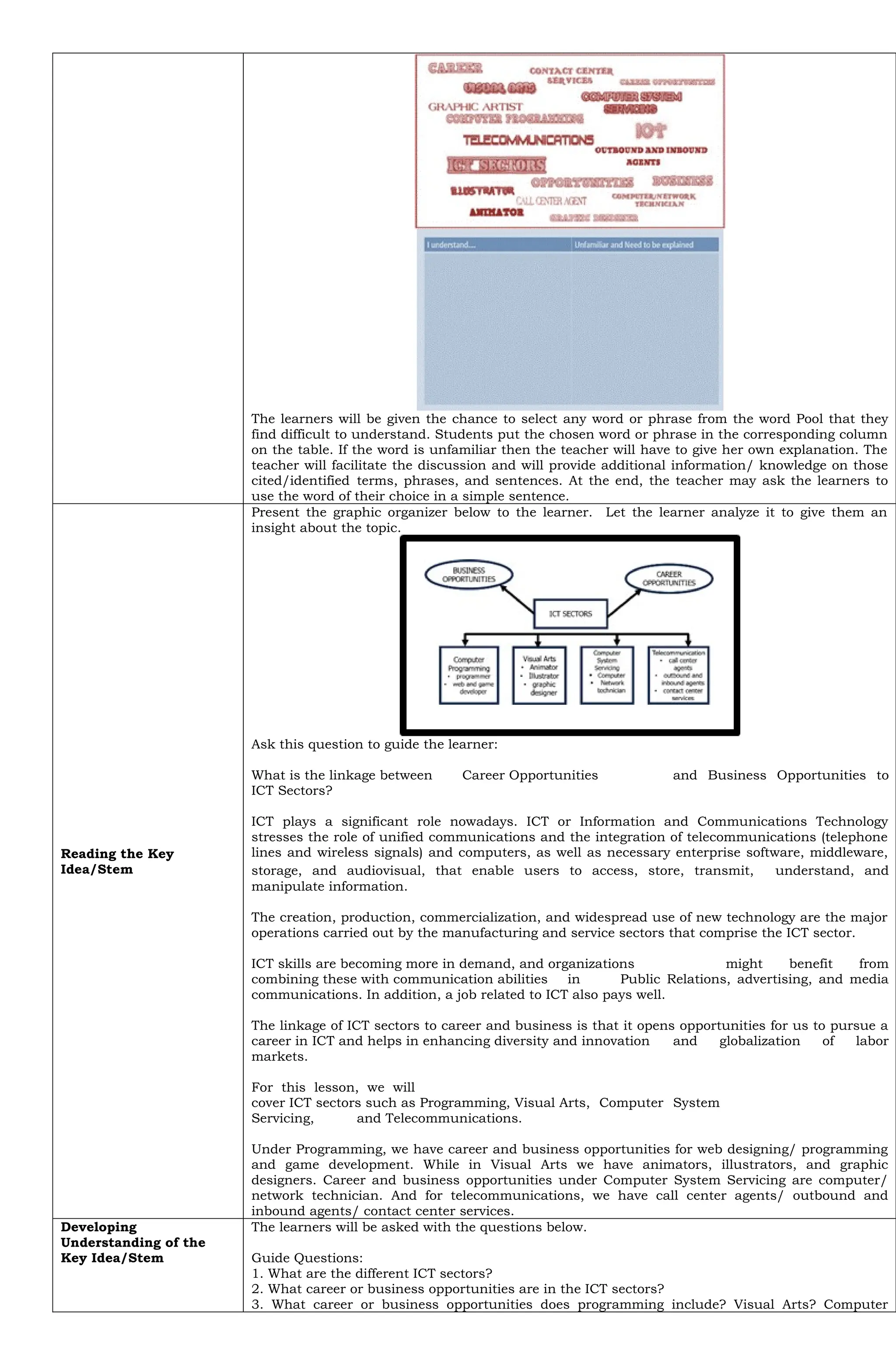 Information and Communication Technology | DOCX