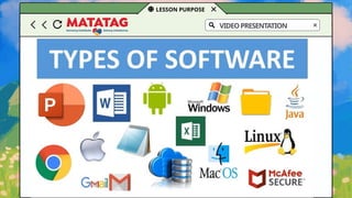Q1W1D3 Types of Software in g7 ict subject.pptx