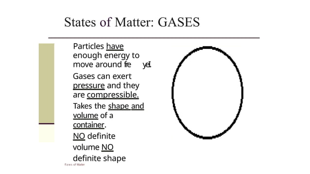 GRADE 6 SCIENCE PHASES OF MATTER or STATE OF MATTER | PPTX