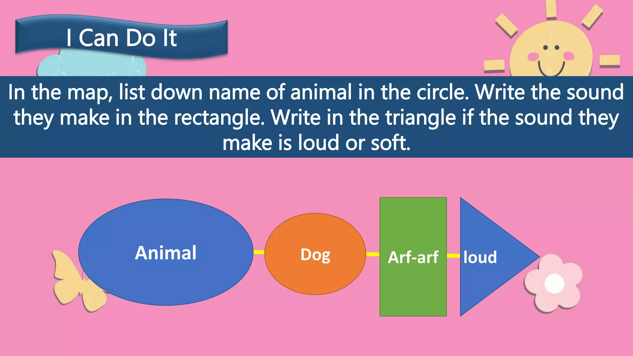Q1W1 English Q1W1.pptx