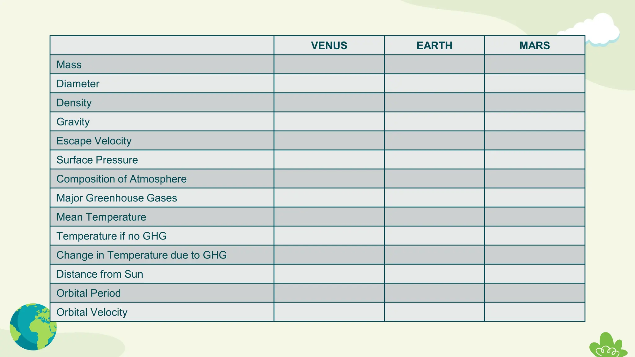 LESSON 1: UNIQUENESS OF THE EARTH (EARTH & LIFE SCIENCE) | PPTX