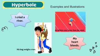 Quarter 1 Week 1 L1 Hyperbole Irony.pptx