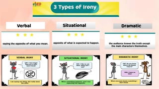 Quarter 1 Week 1 L1 Hyperbole Irony.pptx