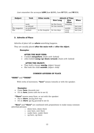 English 9 - Quarter1 - Week1 Module 1.pdf
