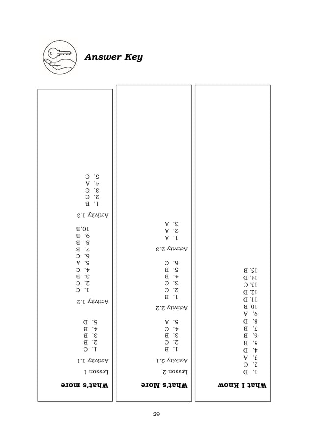 English 9 - Quarter1 - Week1 Module 1.pdf | Educational Assessment ...