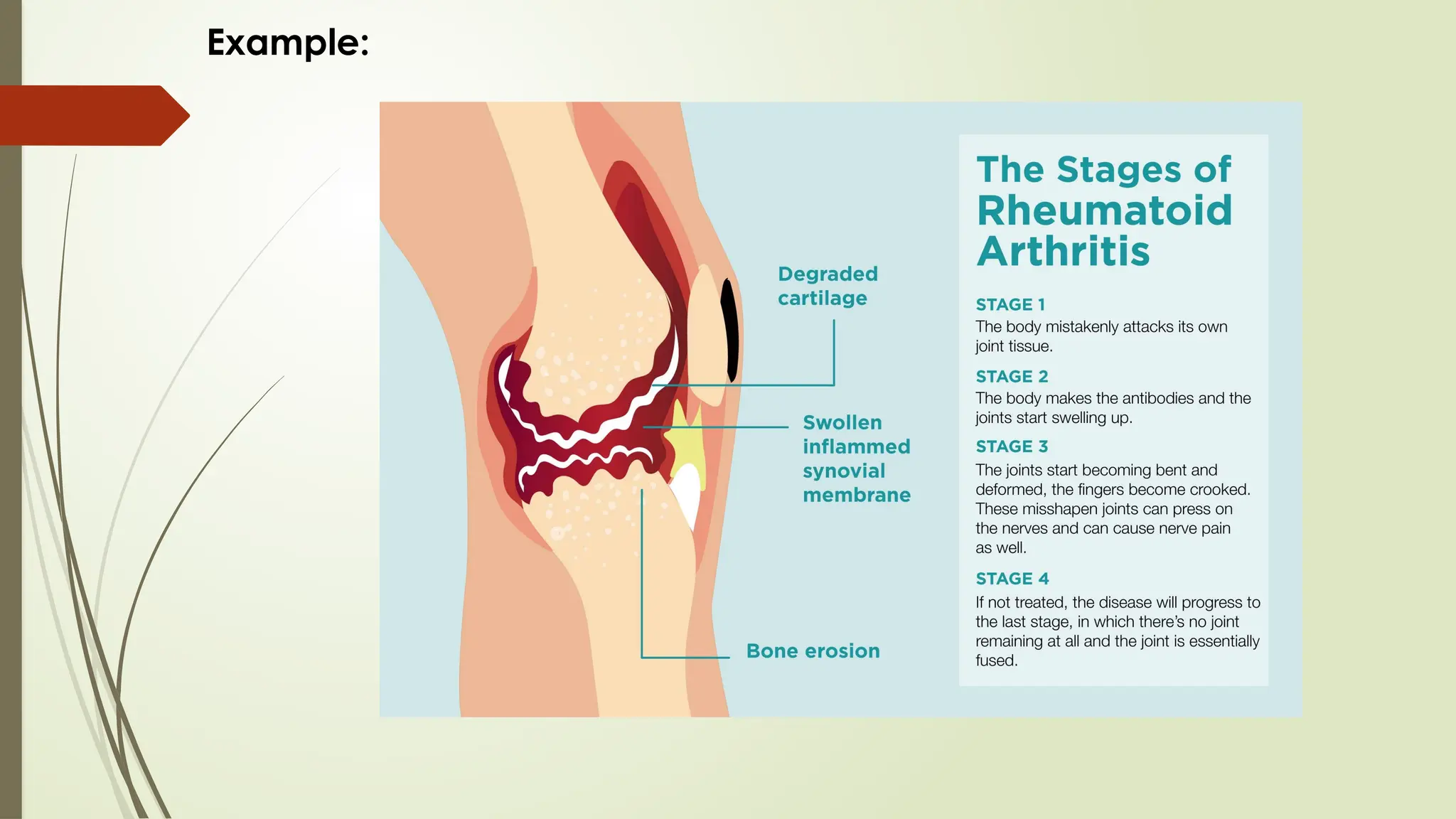 QUARTER ONE WEEK TWO ENGLISH 4 POWER POINT PRESENTATION | PPTX