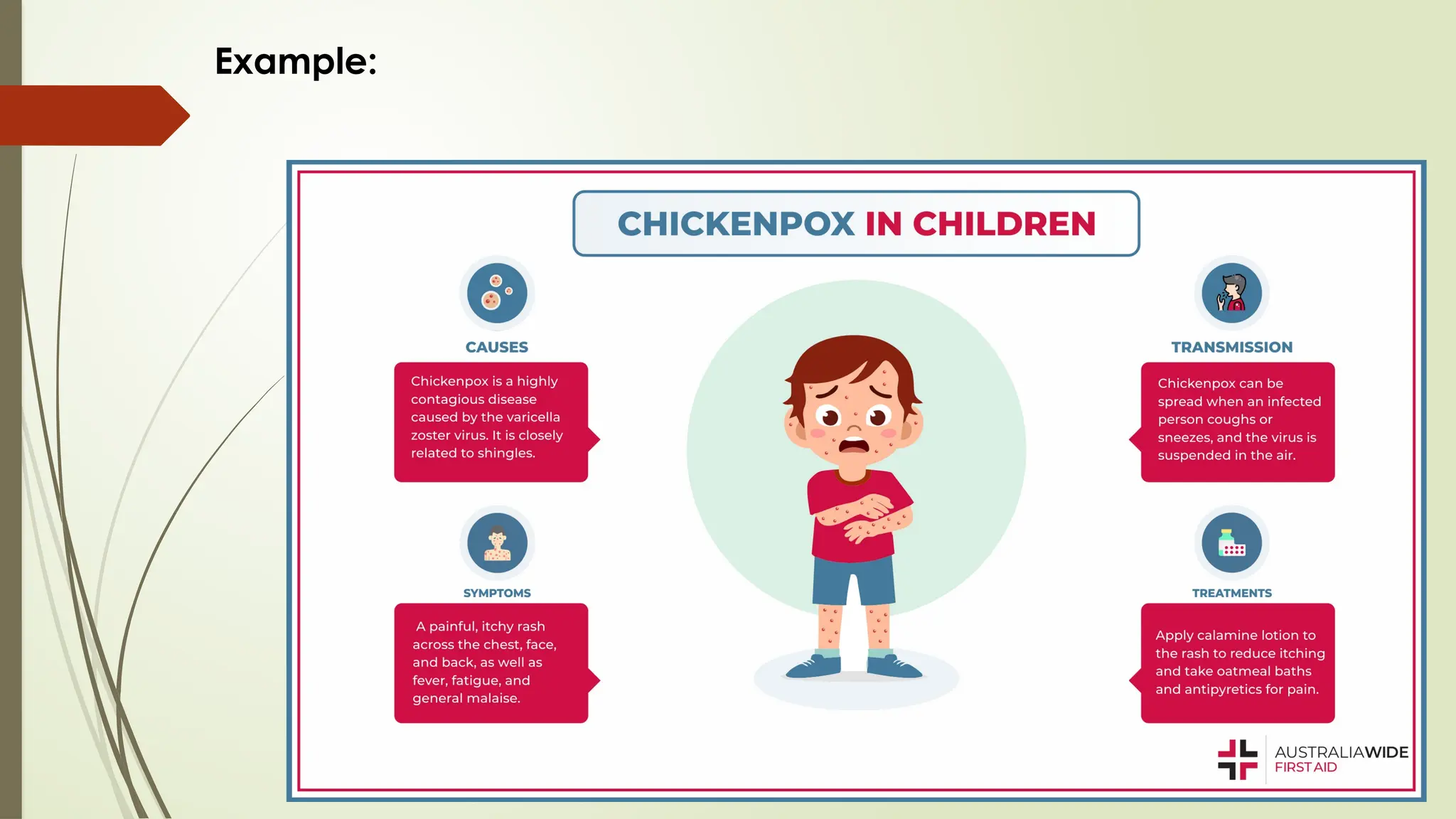 QUARTER ONE WEEK TWO ENGLISH 4 POWER POINT PRESENTATION | PPTX