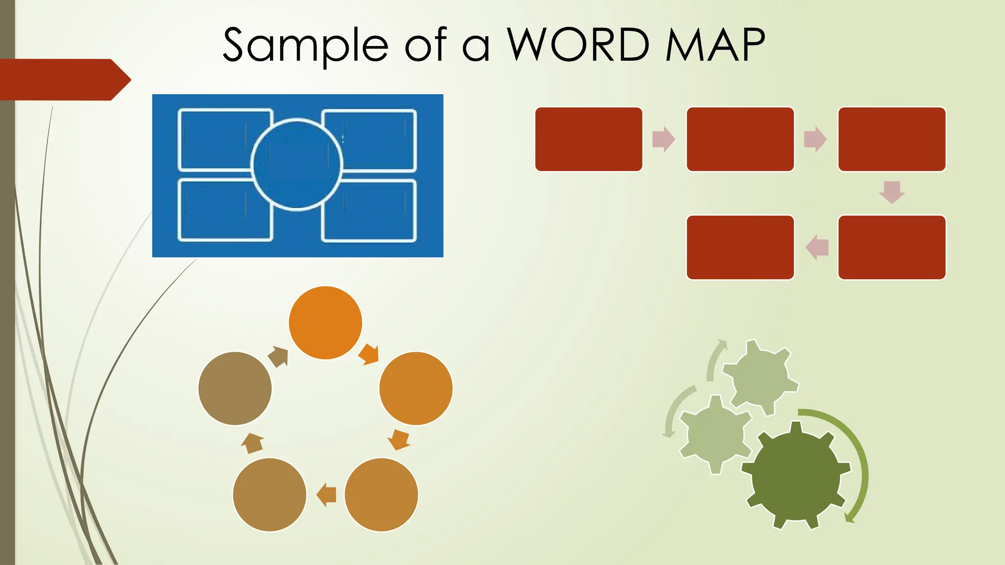 QUARTER ONE WEEK TWO ENGLISH 4 POWER POINT PRESENTATION | PPTX
