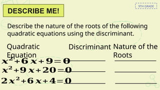 First Quarter- Week 2 Nature of Roots.pptx