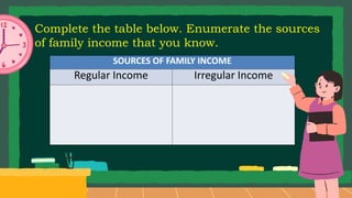 Q1W2_TLE_HOME ECONOMICS(Source of Family Income.pptx