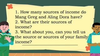 Q1W2_TLE_HOME ECONOMICS(Source of Family Income.pptx