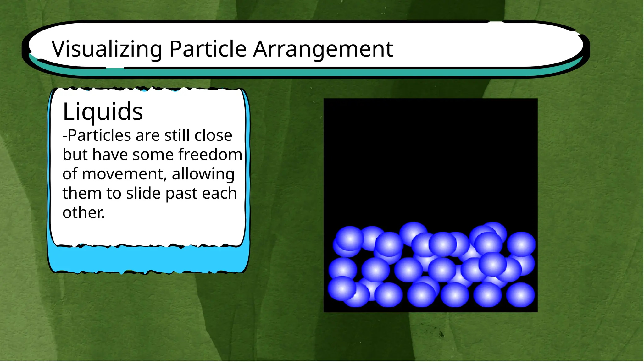 Q1 W3 - States of Matter and Particle Arrangement through Diagrams.pptx