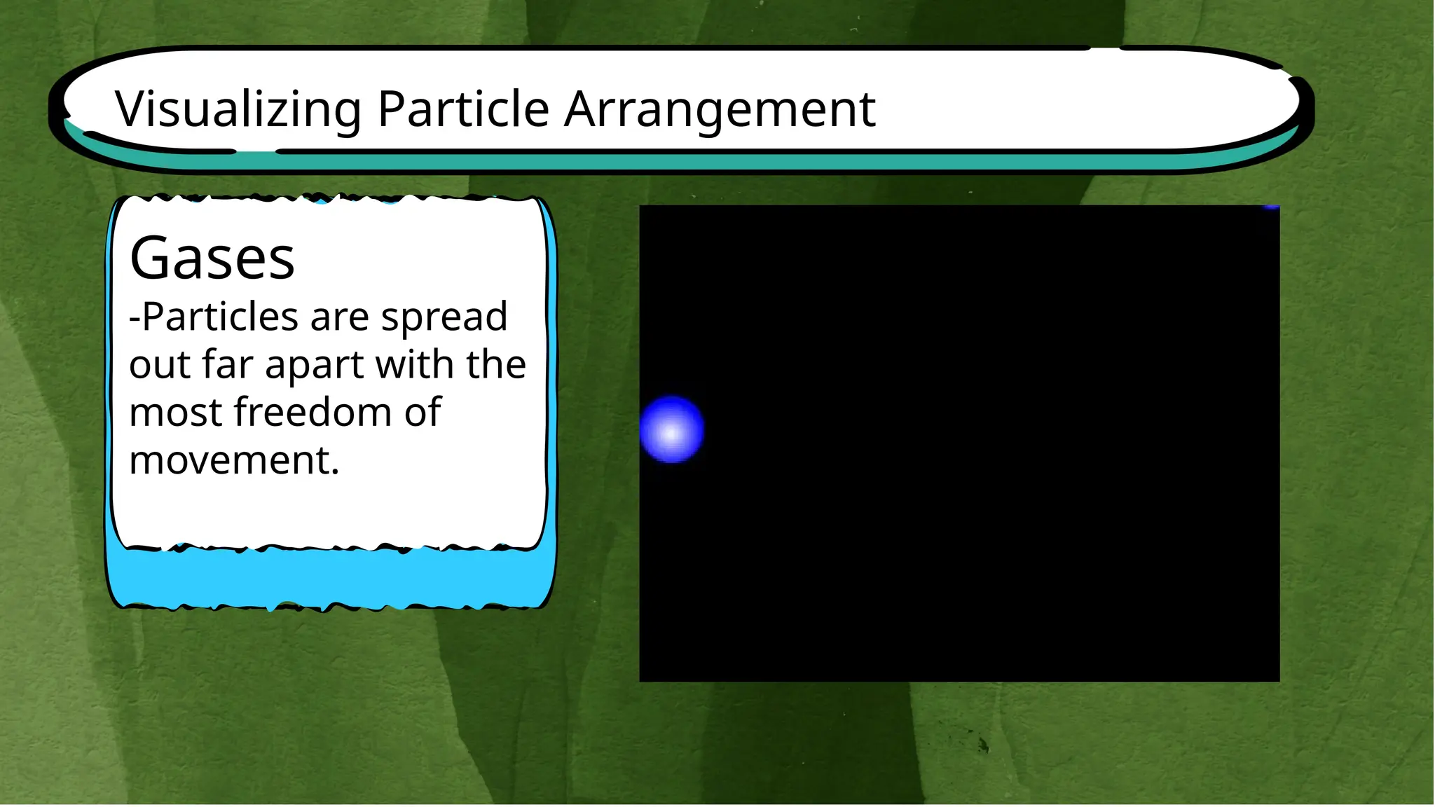 Q1 W3 - States of Matter and Particle Arrangement through Diagrams.pptx