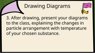 Q1 W3 - States of Matter and Particle Arrangement through Diagrams.pptx