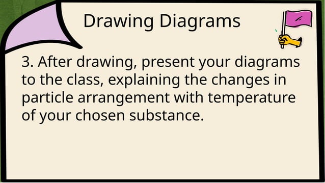 Q1 W3 - States of Matter and Particle Arrangement through Diagrams.pptx ...