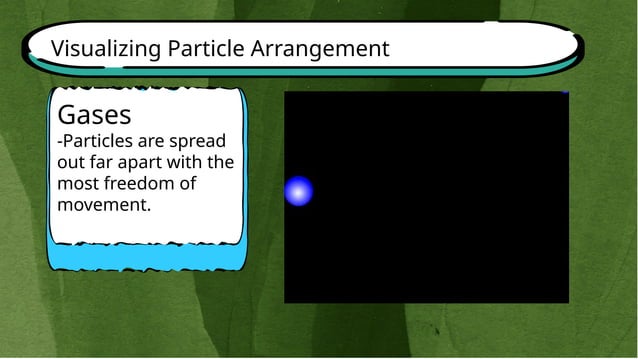 Q1 W3 - States of Matter and Particle Arrangement through Diagrams.pptx ...