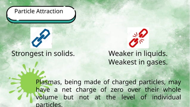 Q1 W3 - States of Matter and Particle Arrangement through Diagrams.pptx ...