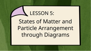 Q1 W3 - States of Matter and Particle Arrangement through Diagrams.pptx