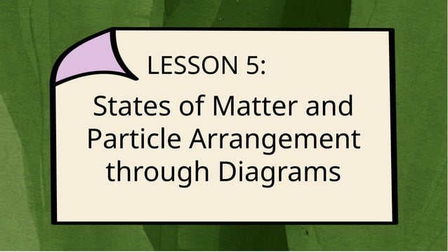 Q1 W3 - States of Matter and Particle Arrangement through Diagrams.pptx ...
