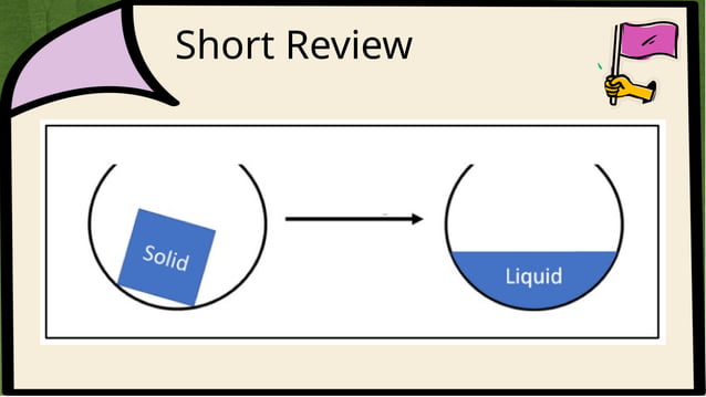 Q1 W3 - States of Matter and Particle Arrangement through Diagrams.pptx ...