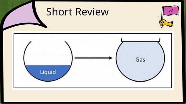 Q1 W3 - States of Matter and Particle Arrangement through Diagrams.pptx ...