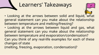 Q1 W3 - States of Matter and Particle Arrangement through Diagrams.pptx