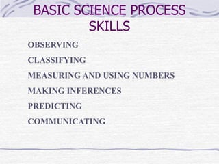 Q1W3a-PROCESS-SKILLS.ppt
