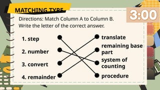 Q1W3D1 CONVERSION OF COMPUTER NUMBER SYSTEMS (DECIMAL TO BINARY).pptx