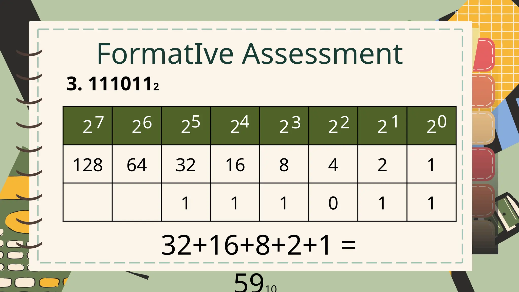 Q1W3D2 CONVERSION OF COMPUTER NUMBER SYSTEMS (BINARY TO DECIMAL).pptx