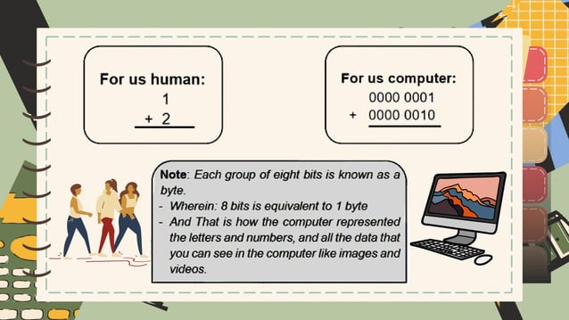 Q1W3D2 CONVERSION OF COMPUTER NUMBER SYSTEMS (BINARY TO DECIMAL).pptx | Free Download