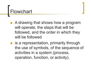 algorithm and Pseudocode | PPTX