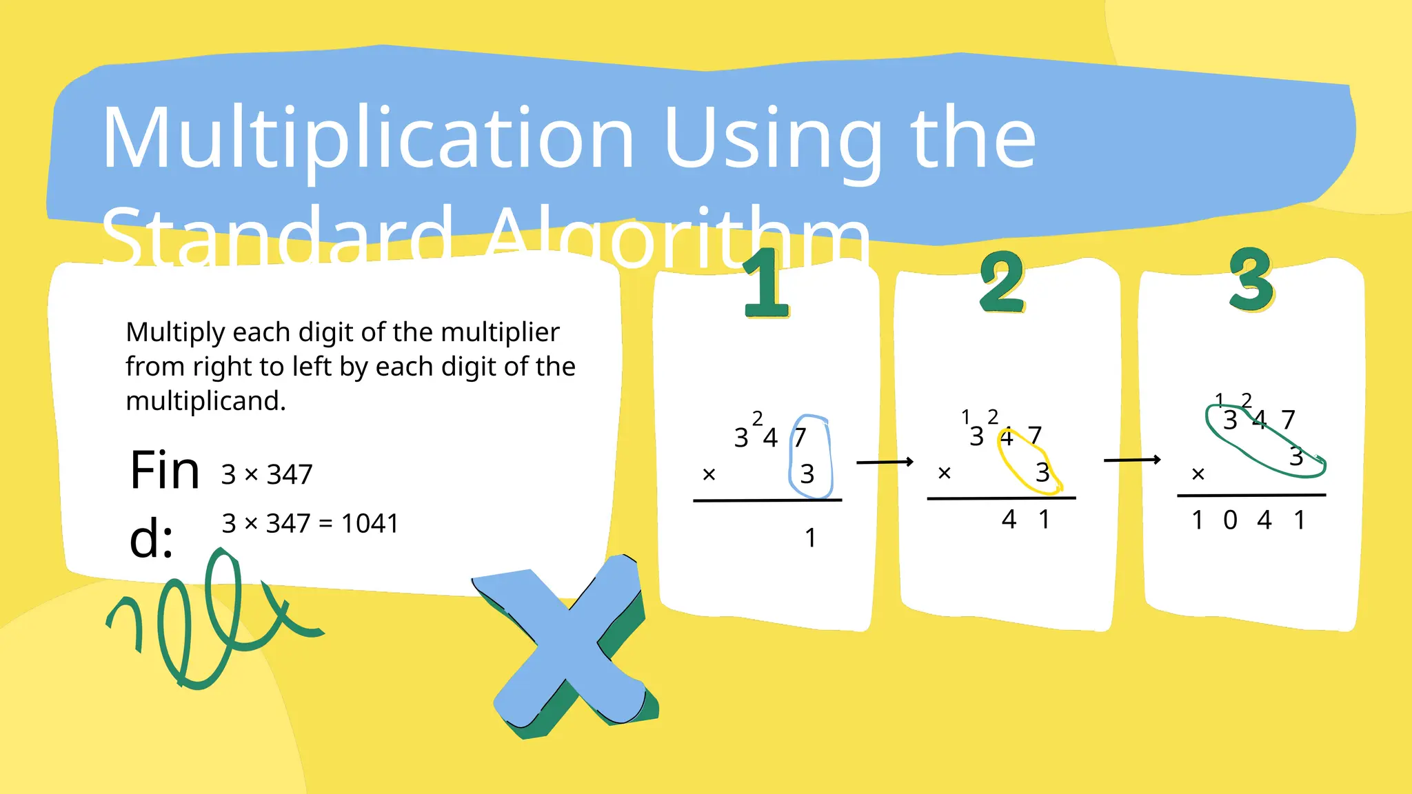Q1W3_MATH4......MULTIPLYING NUMBERS.........pptx.pptx
