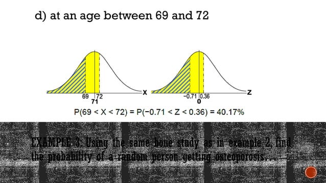 Q1Week3_NORMAL DISTRIBUTION_WORKSHEET.pptx