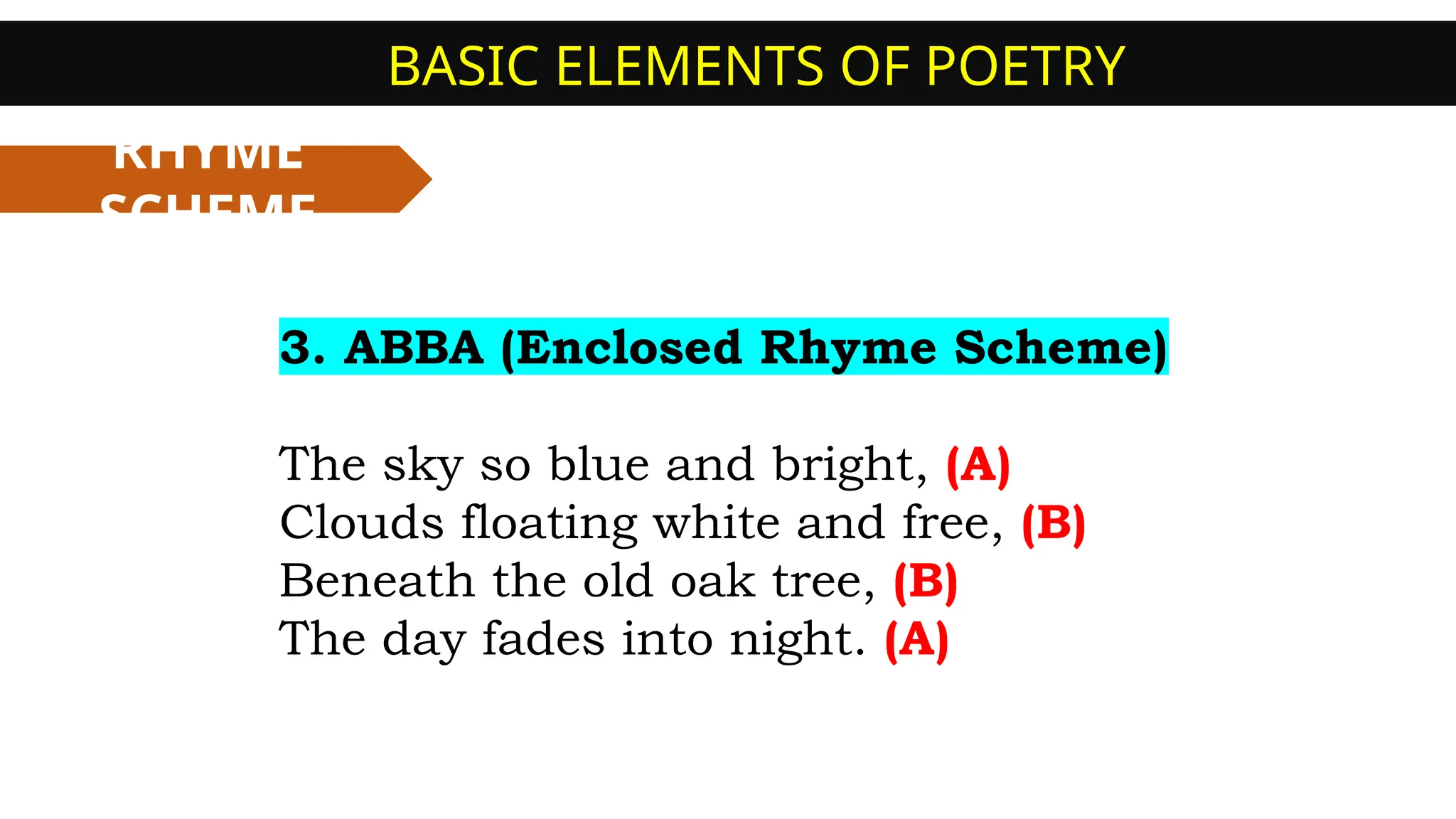 Q1W4-Structural-Context-of-Poetry.pptx.. | PPTX